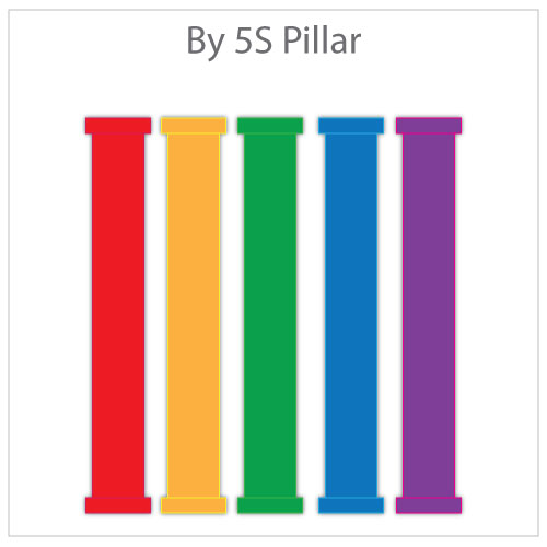 UK Designed and Made Industrial Products - 5S Superstore
