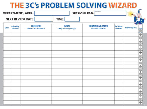 3C Problem Solving from The 5S Superstore